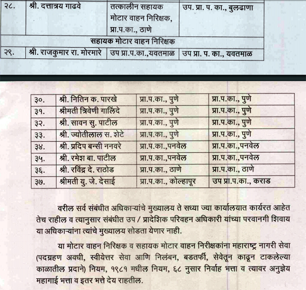 37 37 RTO Officials Suspended In 37 37 RTO Officials Suspended In